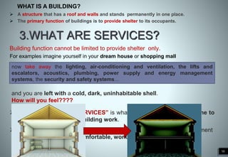 Building Services PPT.ppsx | Indoor Environmental Quality | Home & Garden
