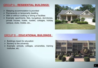 Building Services PPT.ppsx | Indoor Environmental Quality | Home & Garden