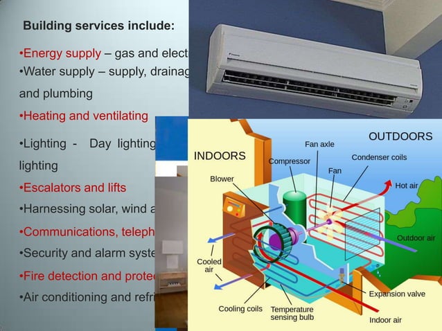 building servics.pdf