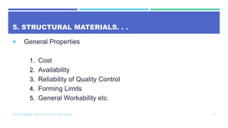 BUILDINGS GENERAL DESIGN CONSIDERATIONS.pptx