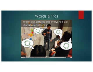 Building Shared Understanding Glenn McClure | PPT