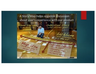 Building Shared Understanding Glenn McClure | PPT