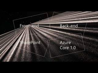 Building Share Point add-ins with JavaScript and c# Microsoft Western ...