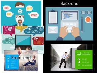 Building Share Point add-ins with JavaScript and c# Microsoft Western ...