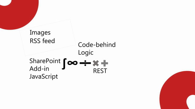Building SharePoint add-ins with JavaScript and c# sps Silicon Valley | PPT