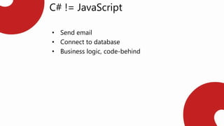Building SharePoint add-ins with JavaScript and c# sps Silicon Valley | PPT
