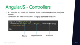 Building share point apps with angularjs | PPT