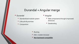 Building single page apps with Durandal js | PPT