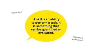 Building Skill base org.pdf