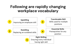 Building Skill base org.pdf