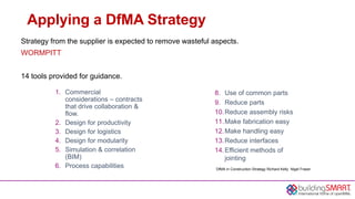 BIM to support DfMA and Lean Construction | PDF