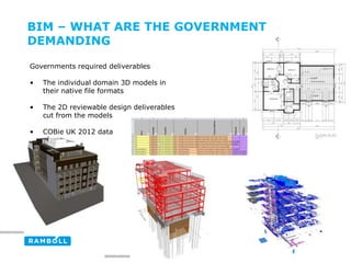 BuildingSmart COBie presentation March 2014 | PPTX