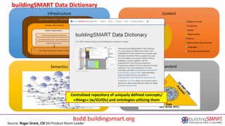 buildingSMART Data Dictionary_Sigve Pettersen.pdf | Free Download