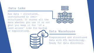 Building smart factories with iot and analytics | PPT