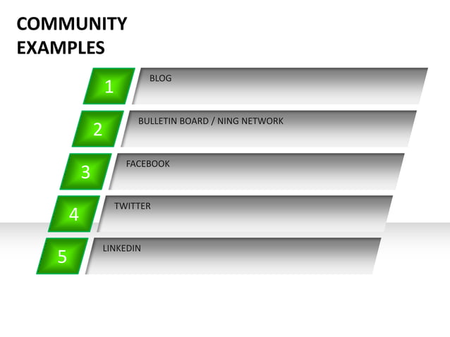 Building Social Communities "IRL" | PPT