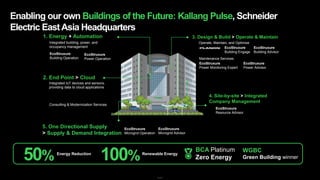 Buildings Of The Future Schneider Electric Pdf