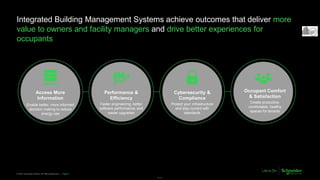 Buildings Of The Future Schneider Electric Pdf