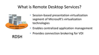 Building solutions with microsoft virtualisation | PDF | Operating Systems | Computer Software ...