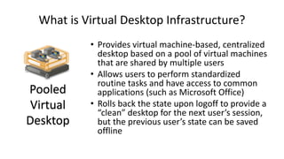 Building solutions with microsoft virtualisation | PDF | Operating Systems | Computer Software ...
