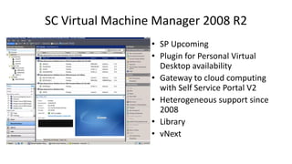Building solutions with microsoft virtualisation | PDF | Operating Systems | Computer Software ...