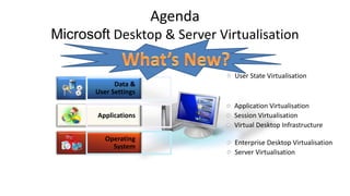 Building solutions with microsoft virtualisation | PDF | Operating Systems | Computer Software ...