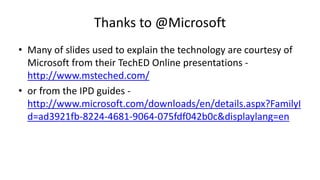 Building solutions with microsoft virtualisation | PDF | Operating Systems | Computer Software ...