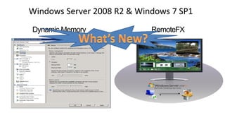 Building solutions with microsoft virtualisation | PDF | Operating Systems | Computer Software ...