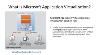 Building solutions with microsoft virtualisation | PDF | Operating Systems | Computer Software ...