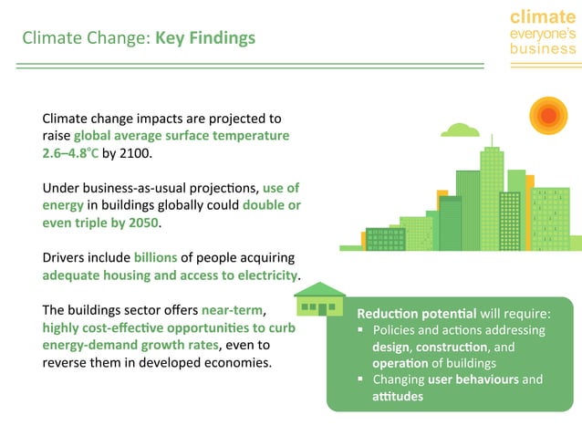 Climate Change: Implications for Buildings | PDF