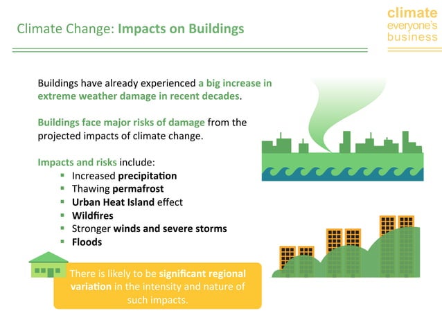 Climate Change: Implications for Buildings | PDF