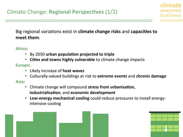 Climate Change: Implications for Buildings | PDF
