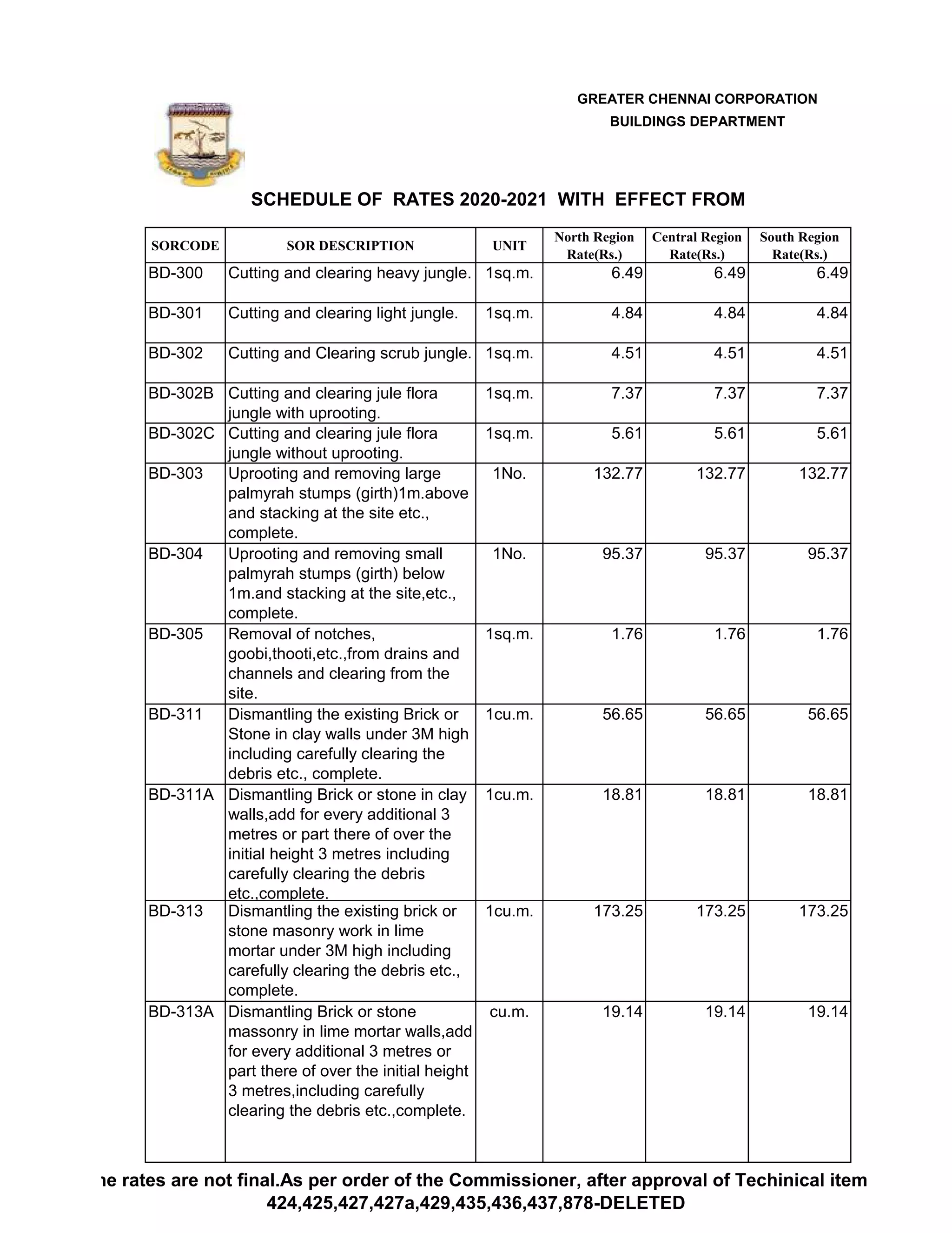 Buildings SOR 2020-2021.pdf