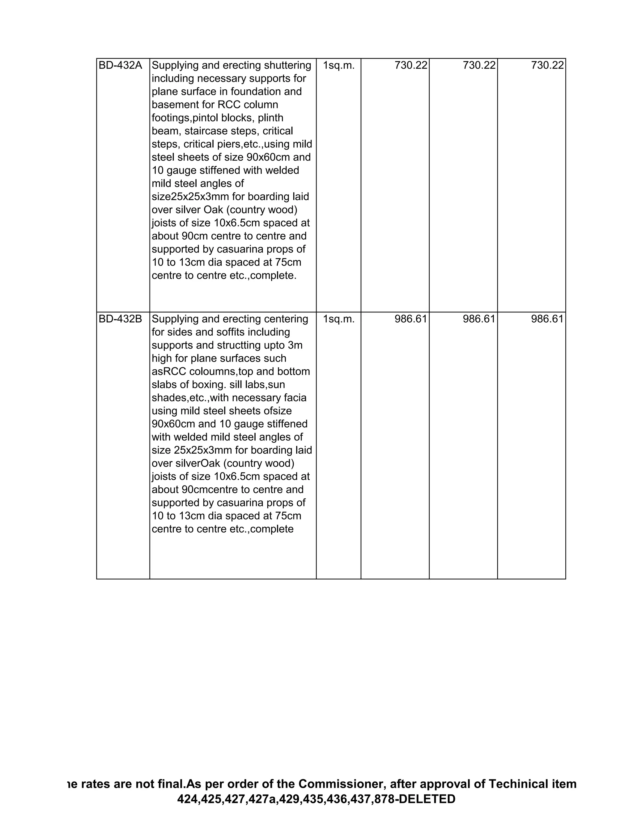 Buildings SOR 2020-2021.pdf