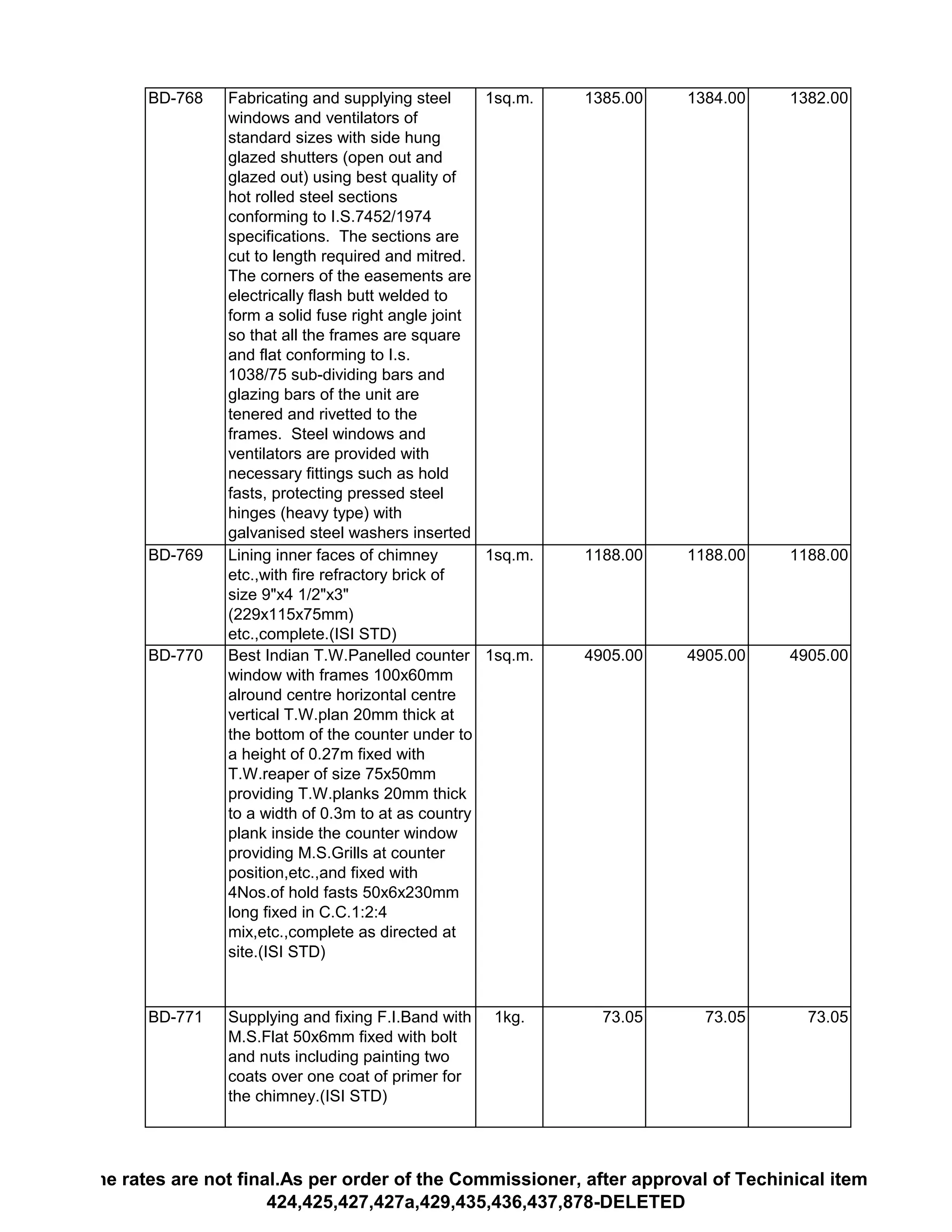 Buildings SOR 2020-2021.pdf