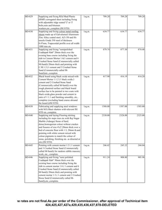 Buildings SOR 2020-2021.pdf