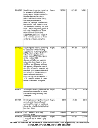 Buildings SOR 2020-2021.pdf