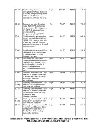 Buildings SOR 2020-2021.pdf