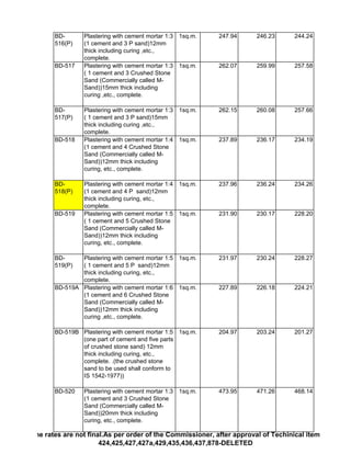 Buildings SOR 2020-2021.pdf