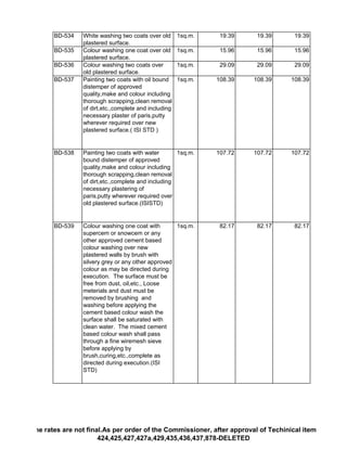 Buildings SOR 2020-2021.pdf