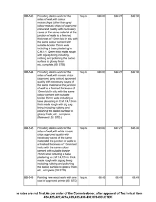 Buildings SOR 2020-2021.pdf