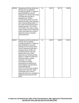 Buildings SOR 2020-2021.pdf