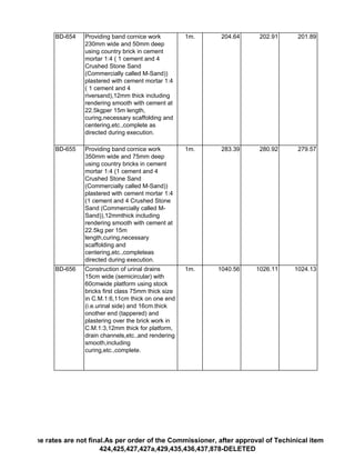 Buildings SOR 2020-2021.pdf