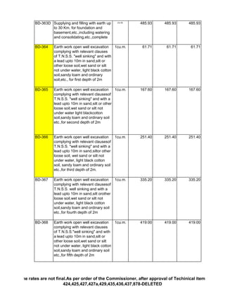 Buildings SOR 2020-2021.pdf