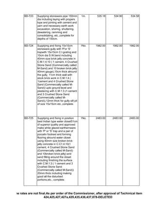 Buildings SOR 2020-2021.pdf