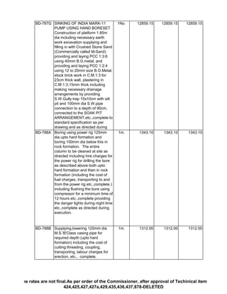 Buildings SOR 2020-2021.pdf