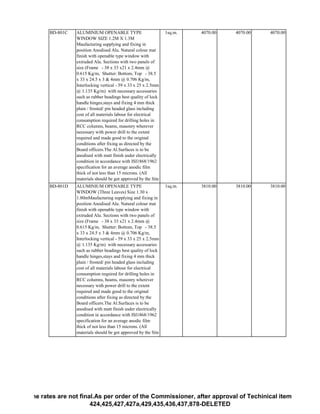 Buildings SOR 2020-2021.pdf