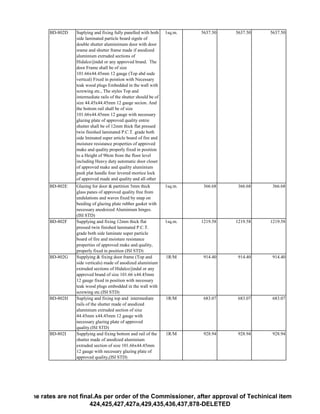 Buildings SOR 2020-2021.pdf