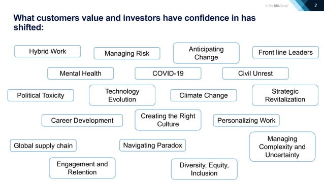 Building Stakeholder Confidence | PPT