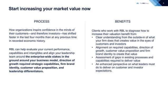 Building Stakeholder Confidence | PPT