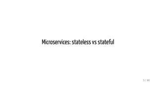Building Stateful Microservices With Akka | PPT